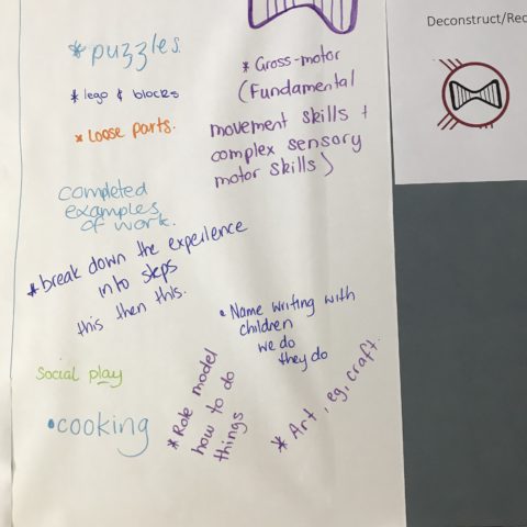 8 Ways Pedagogy Training